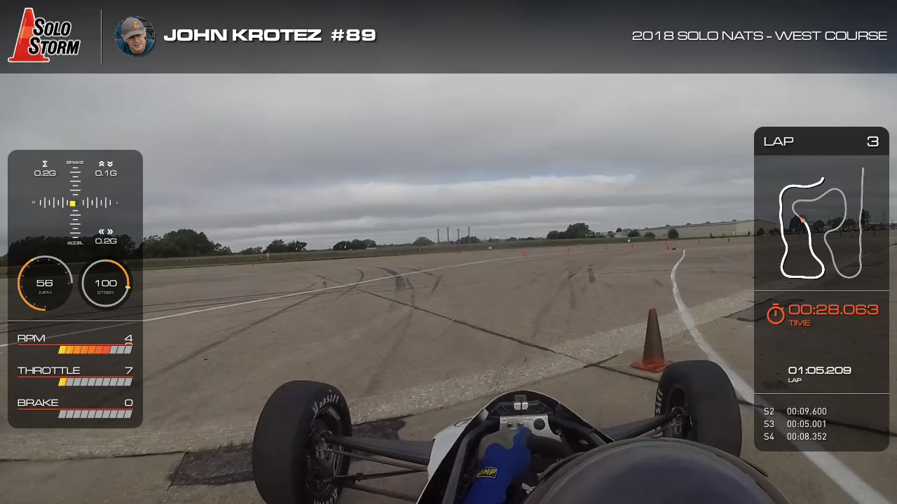 Home - Petrel Data Systems